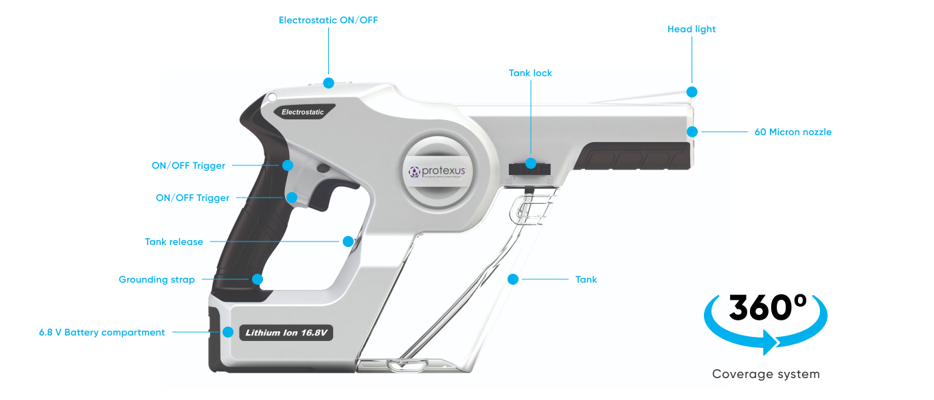 Evaclean - NexGenAire